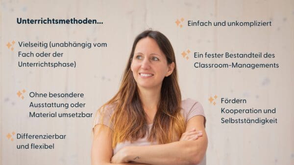Die 10 wichtigsten Methoden für den Unterricht (Grundschule)